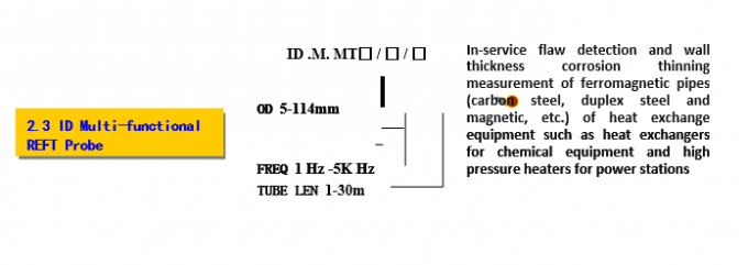 REFT Eddy Current Testing Equipment Inspection Probe (Sonde Pemeriksaan ...